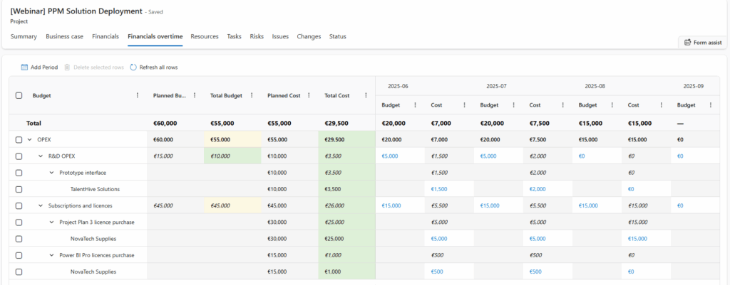 Project Financial Management: The Teamsquare Add-on for Power Apps